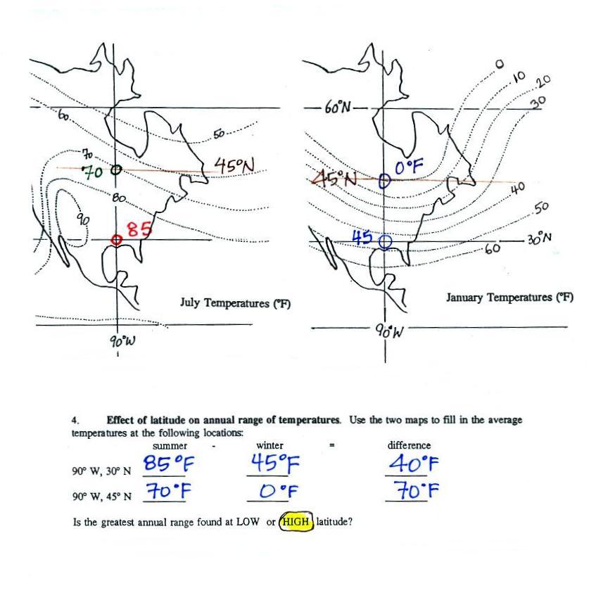 Controls of temperature assignment answers