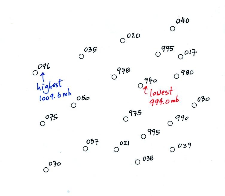 Surface Map Analysis Example