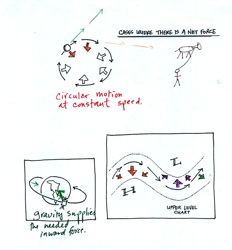 Tue Apr 11 Notes tue-apr-11-notes