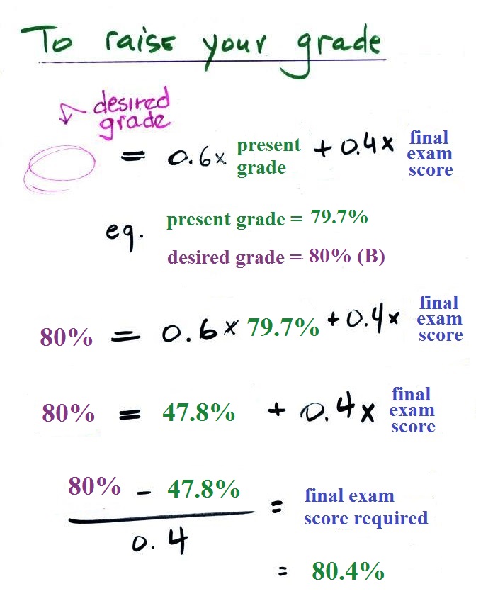Mon May 2 Notes mon-may-2-notes