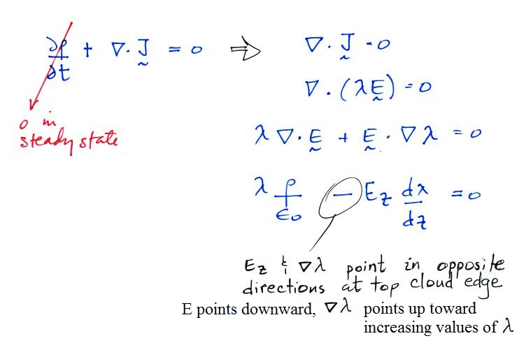 Lecture 6 - Currents